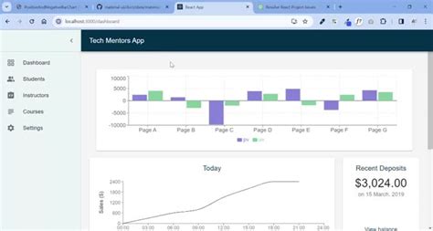 Aadil Khan Marwat On Linkedin React Reactdeveloper Frontenddeveloper Frontenddevelopment
