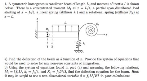 Solved 1 A Symmetric Homogeneous Cantilever Beam Of Length