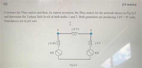 solved construct the ybus matrix and then by matrix