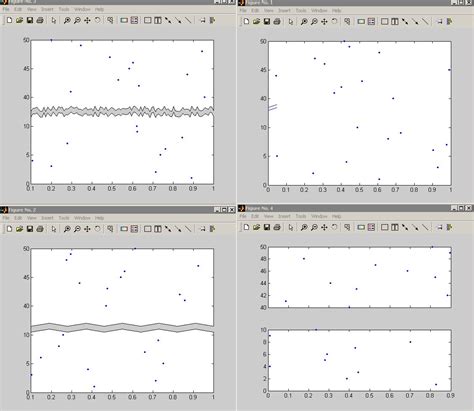 Matlab，mathematica，python中实现截断坐标轴效果的绘图mathmatica Plot截取纵坐标 Csdn博客