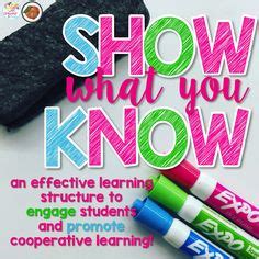 This Post Explains The Kagan Cooperative Learning Structure In The Classroom Cooperative