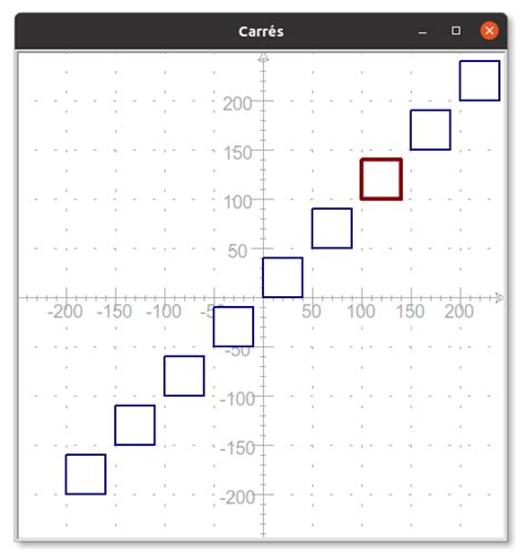 C1 Initiation à Python Avec Turtle Partie 1 Numériques Et Sciences