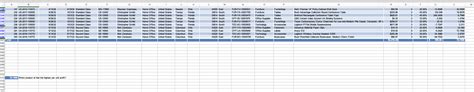 Solved Pivot Tables Vlookup And Pivot Charts Pivot Table