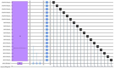 Cryptography An Open Access Journal From Mdpi