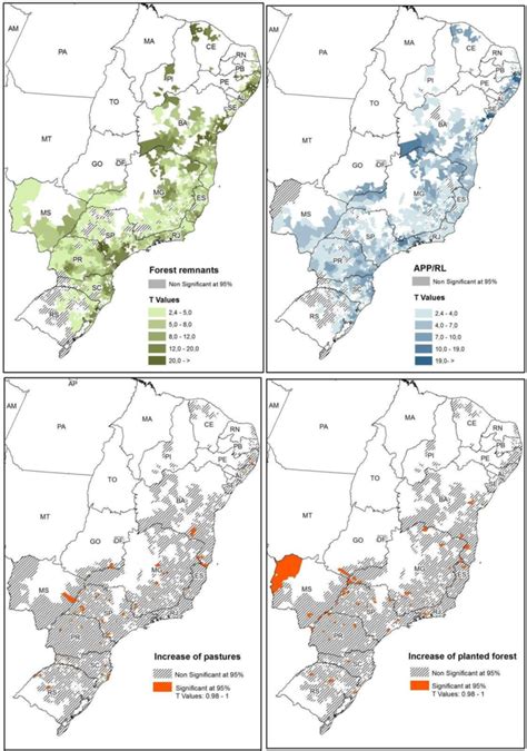 Relations And Significances Between Explanatory Variables And Variation Download Scientific