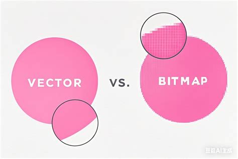 Vector Vs Bitmap Stickers Vendor