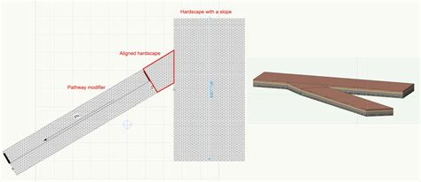 How Does One Edit The Centerline Of A Path Site Modifier Site Design Vectorworks Community