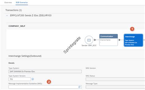 B2b On Sap Integration Suite Cloud Integration Cpi Using Trading