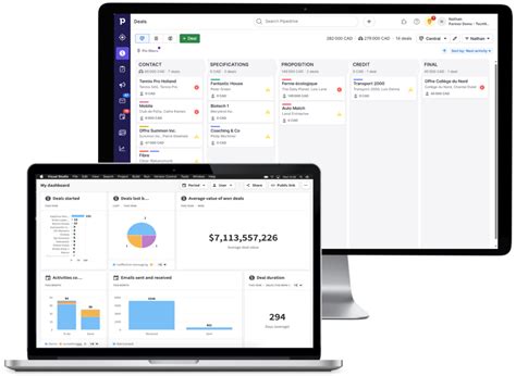 Pipedrive CRM TechNuCom