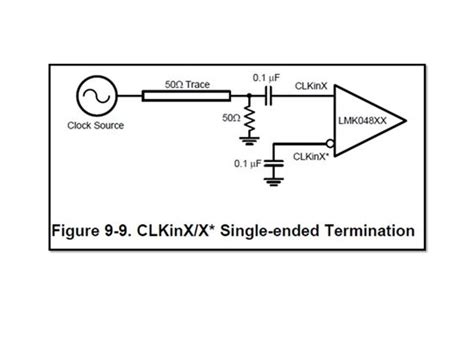 LMK XXX Single Input Clock Timing Forum Clock Timing TI E E Support Forums