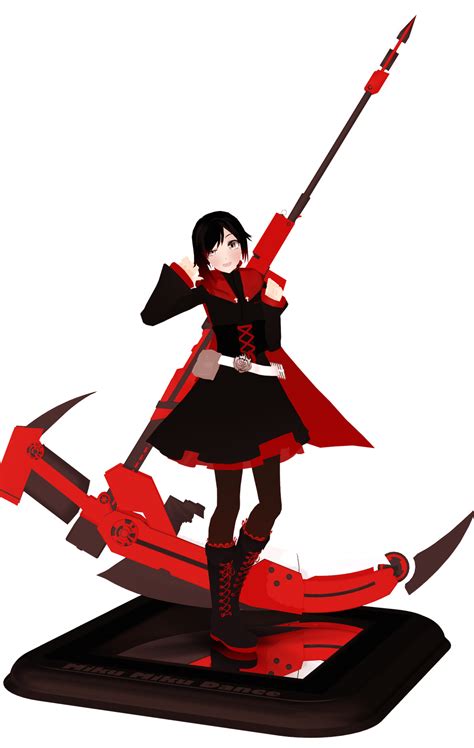 Mmd Ruby Rose Fullbody By Whimsicottsh On Deviantart