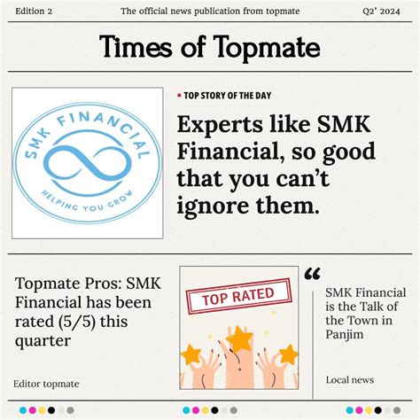 Sai Mani Kumar Ponnuru Fmva® On Linkedin Breaking News We Are On The Headlines 🤩 Topmate Has