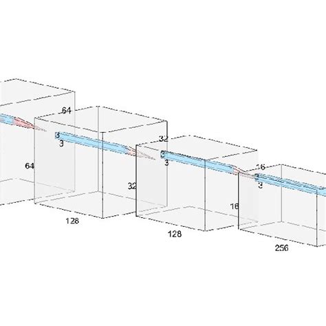 The Structure Of Cnn Network Model As Shown In Figure 1 The Cnn Based Download Scientific