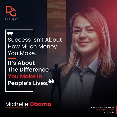 Diginsy Making A Difference In The Digital World Diginsy Posted On The Topic Linkedin