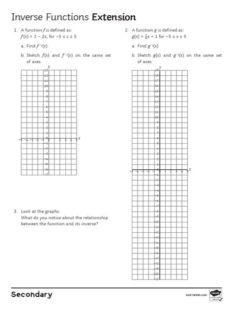 Lesson 7 Inverse Functions Extension Activity Sheet Pdf Mathematical Logic Analysis