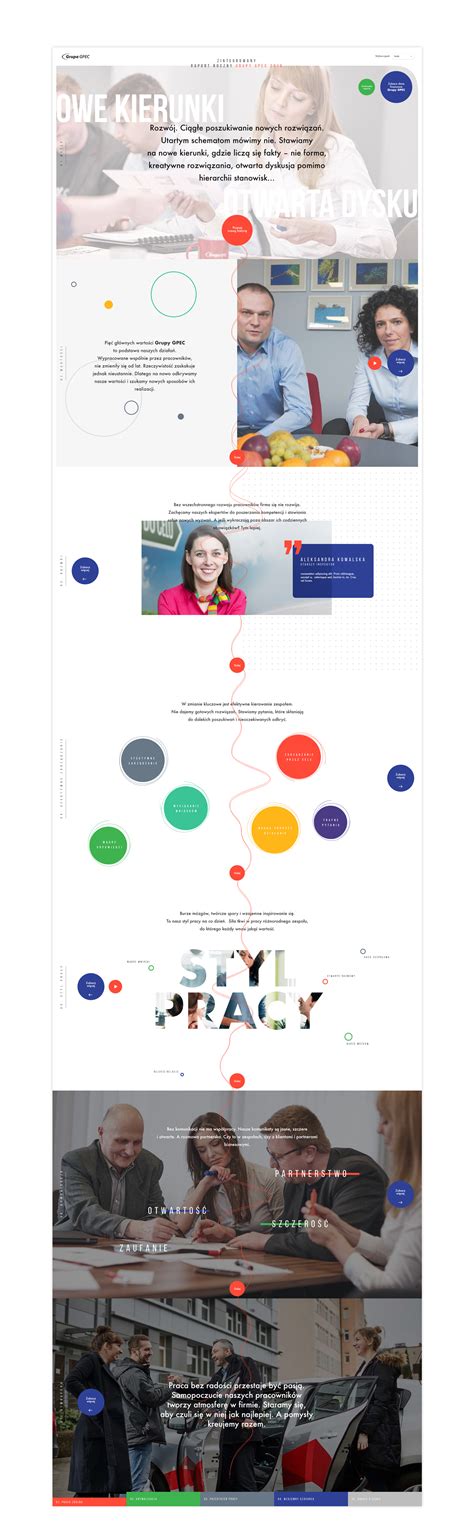 Gpec Annual Report 2016 On Behance