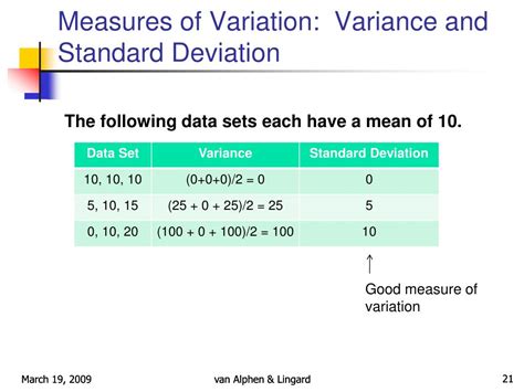 Ppt Collecting And Interpreting Quantitative Data Powerpoint Presentation Id 1236885