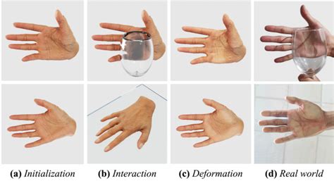 논문 리뷰 Physhand A Hand Simulation Model With Physiological Geometry