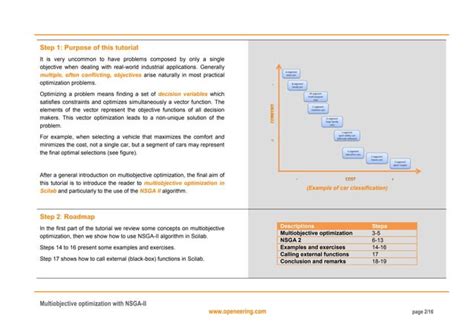 Multiobjective Optimization And Genetic Algorithms In Scilab Pdf