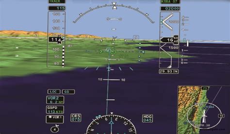Avionics Software Development Process Avionics Software Aviation
