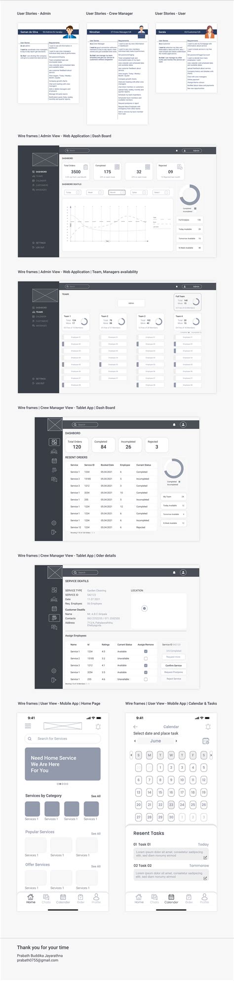 User Stories Wireframes Web Tablets Mobile Behance