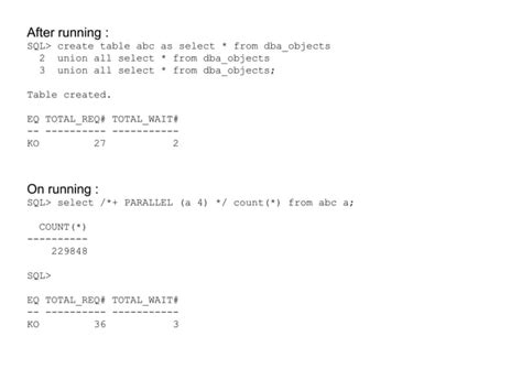 Oracle Diagnostics Latches And Enqueues Pdf Databases Computer