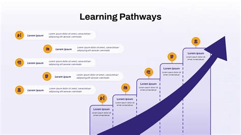 Education PowerPoint Templates And Google Slides SlideKit