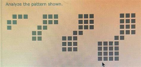 Solved Analyze The Pattern Shown Algebra Gauthmath
