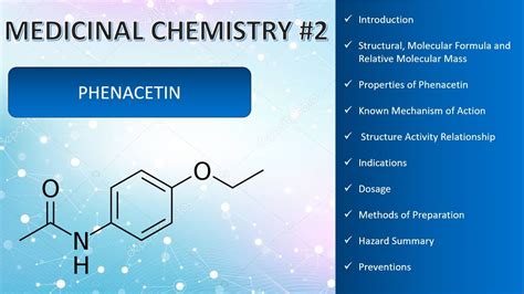 Phenacetin Chemical Structure