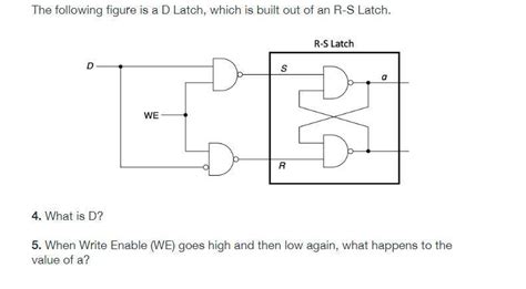 Solved The Following Figure Is A D Latch Which SolutionInn