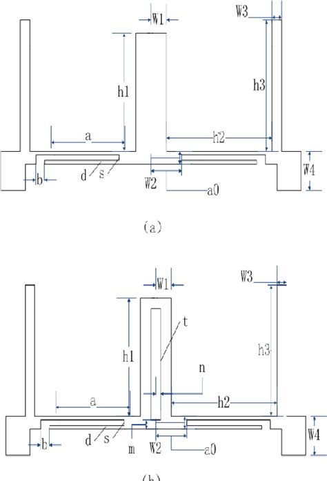 Table 1 From Microstrip Bandstop Filter Using Open Stub And Spurline