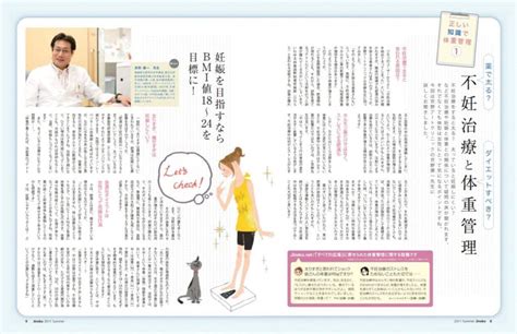 不 妊 治 療 と 体 重 管 理│【医師監修】ジネコ不妊治療情報