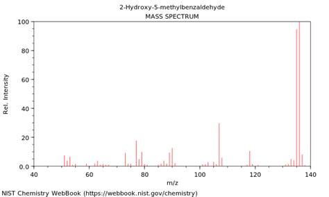 2 Hydroxy 5 Methylbenzaldehyde