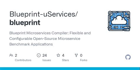 github blueprint uservices blueprint