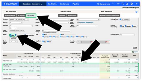 Saleslink Pse Integration