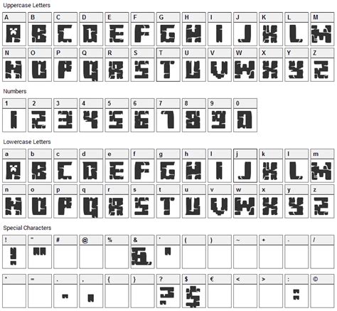 Unicode Symbols For Minecraft Symbol Chat Minecraft Mod