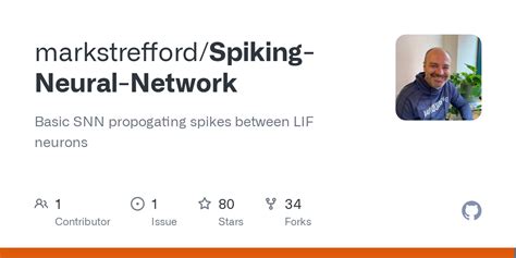 GitHub Markstrefford Spiking Neural Network Basic SNN Propogating Spikes Between LIF Neurons