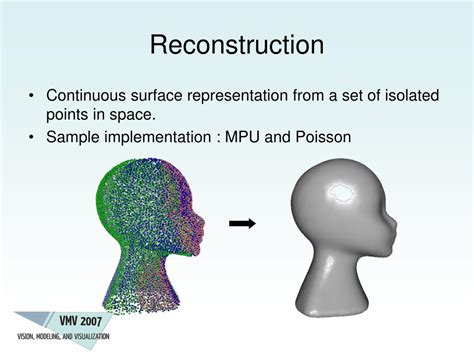 Ppt An Iterative Framework For Registration With Reconstruction