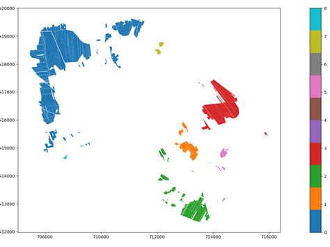 Python Clustering Polygons With Cluster Area Limit Geographic