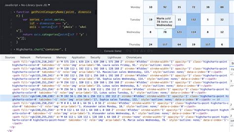 Heatmap Reorders Dom Elements On Hover · Issue 13049 · Highchartshighcharts · Github