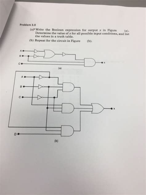 Solved A Write The Boolean Expression For Output X In