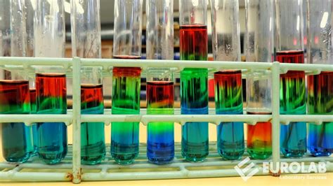 Astm D2807 17a Standard Test Method For Chromium Oxide In Leather Perchloric Acid Oxidation