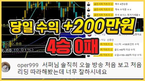 【97 해외선물 Live】 200만원 이상 수익 4승 0패 퍼펙트 성공 골든서퍼 해외선물 해외주식 해외선물고수