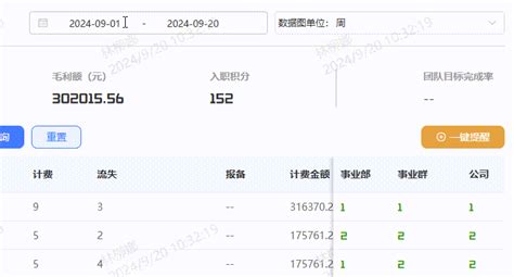 elementui日期范围选择组件实现日期选择跨度最多一年 picker options 跨度一年 csdn博客