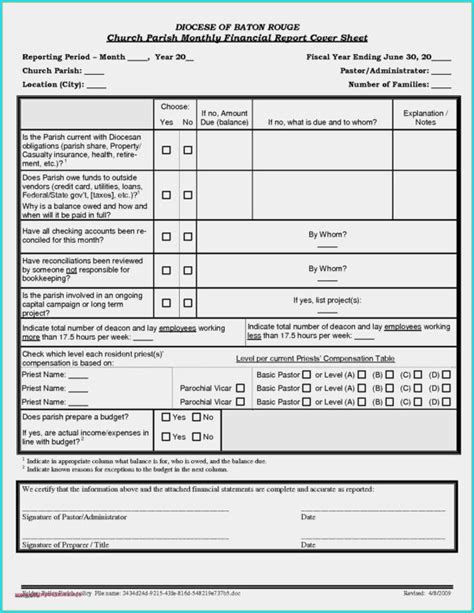 Medication Inventory Spreadsheet Inside Medication Spreadsheet Awesome Medication Schedule
