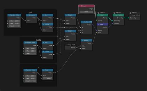 Scripting Geometry Node Network When Rendering With Cycles Blender