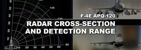 F 4e Apq 120 Radar Cross Section Rcs And Detection Range Flyandwire