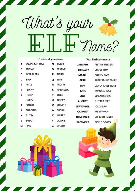 Christmas Elf Name Generator Printable