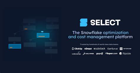 Example Usage Select Documentation