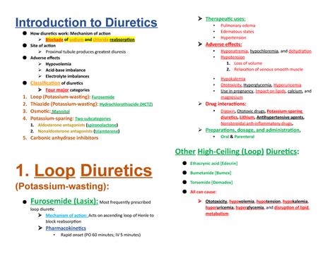 Diuretics Medbullets At Phoebe Tindal Blog
